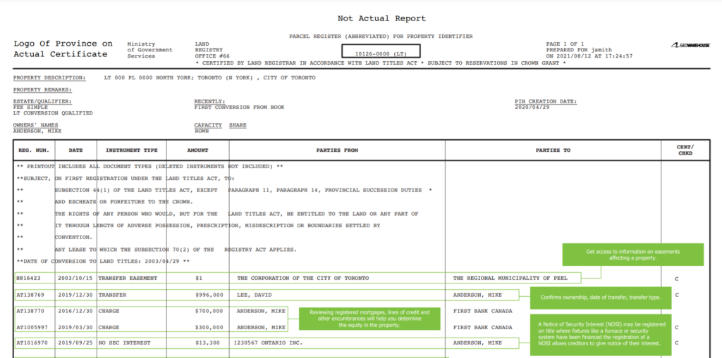 Parcel Register* vs Property Title Search: The Key Differences ...